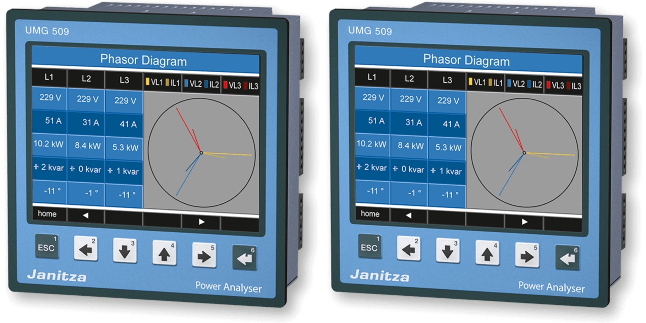 Janitza Thailand ตัวแทนจำหน่ายอย่างเป็นทางการผู้เดียวในประเทศไทย